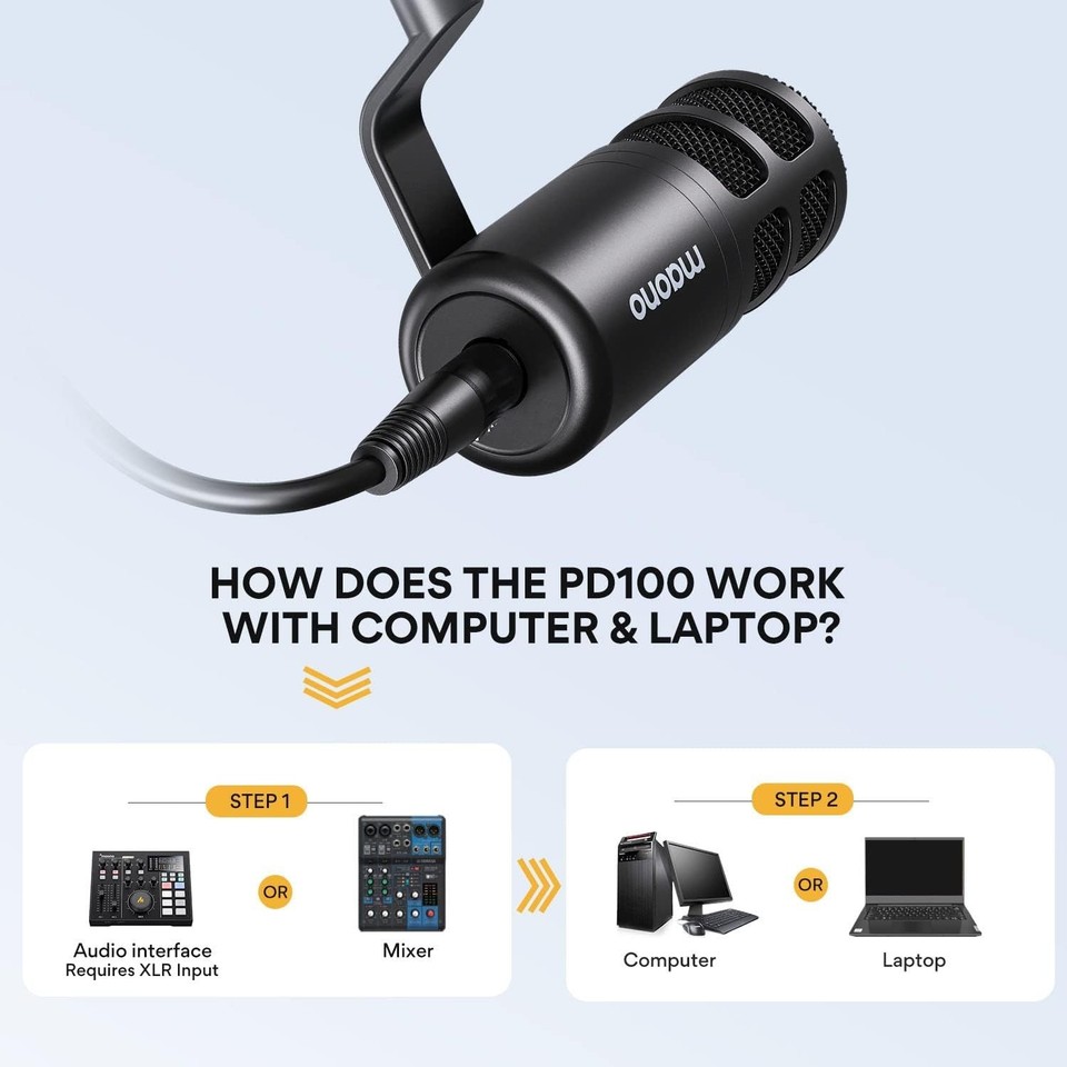 XLR Podcast Microphone, Cardioid Studio Dynamic Mic for Vocal Recording ...