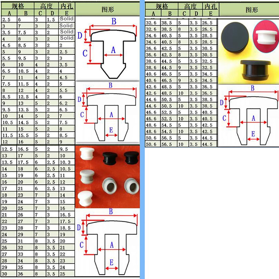 Black Silicone Rubber Snap-on Hole Plugs Stopper End Cap Bungs | eBay