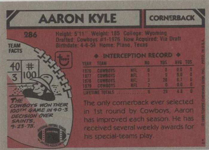 1980 Topps Aaron Kyle #286 for sale | eBay