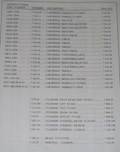 TEREX SQUARE SHOOTER SS-842 TELEHANDLER FORKLIFT PARTS MANUAL BOOK ...