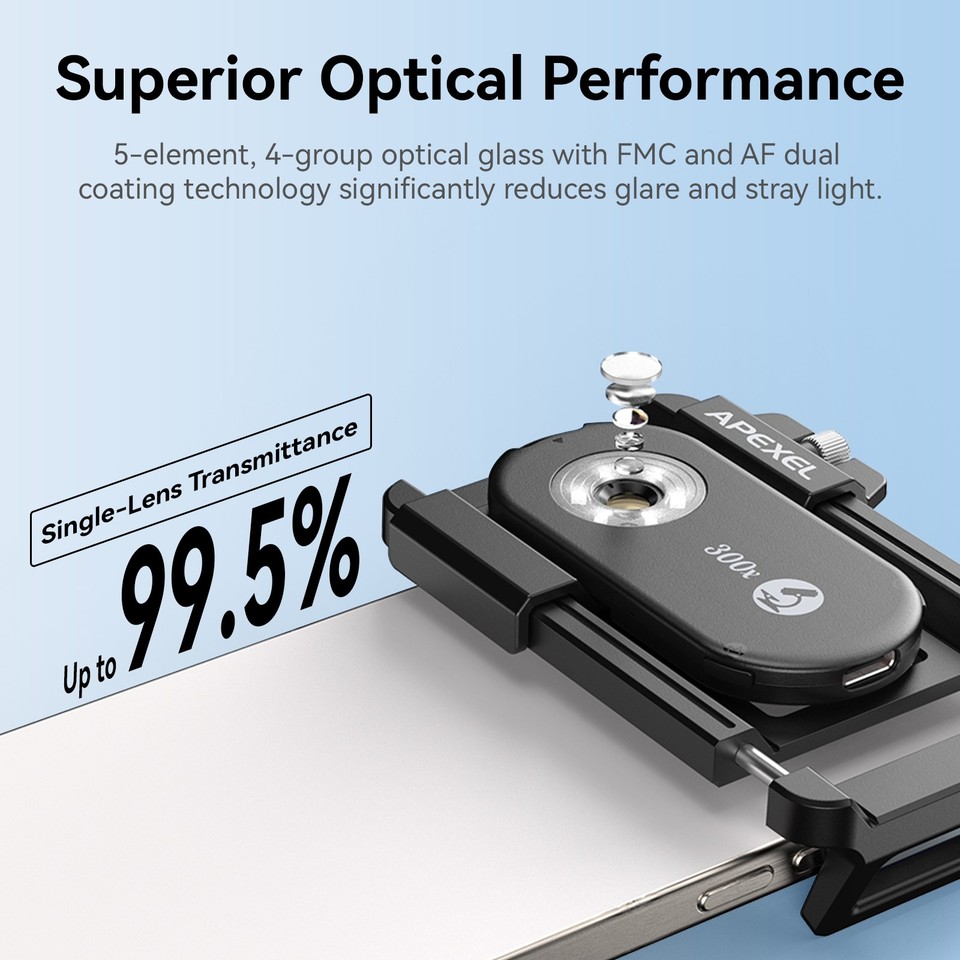 APEXEL 300X Phone Microscope Lens,Mini Pocket Microscope, Phone Lens ...