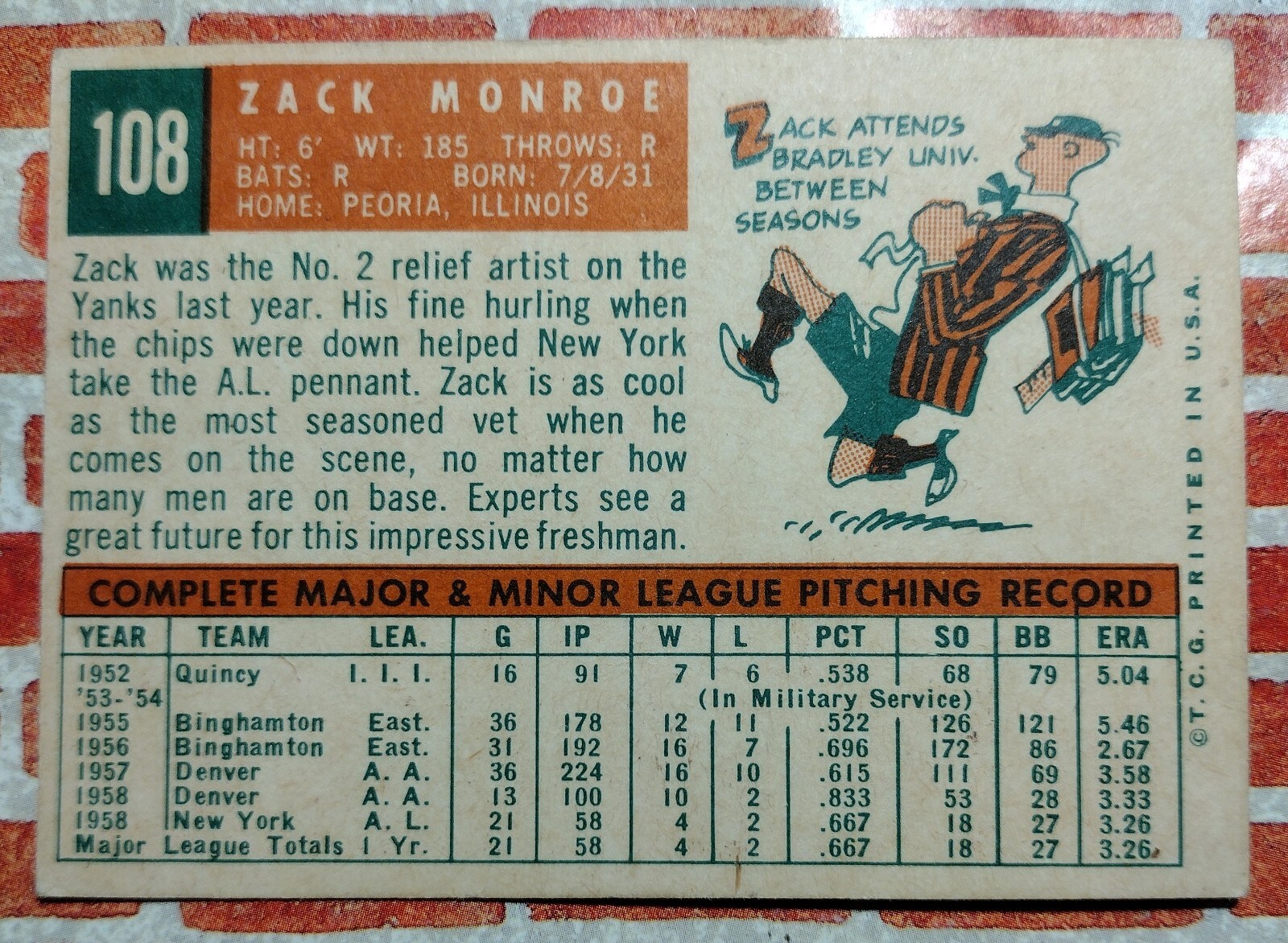 🔥🔥🔥 1959 Topps Zack Monroe Rookie Card New York Yankees #108 🔥🔥🔥 | eBay