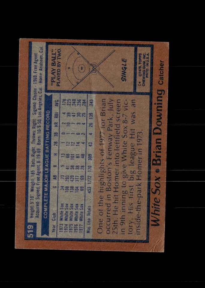 1978 Topps - Brian Downing #519 | eBay