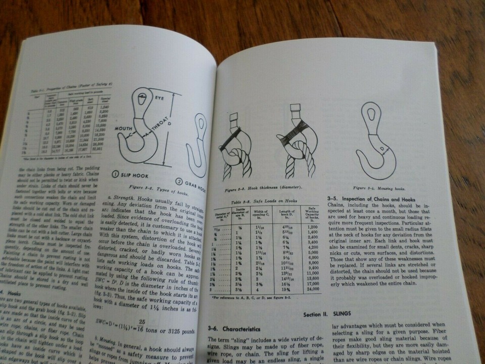 U.S ARMY RIGGING BOOK ROPES KNOTS & SPLICES HEAVY LOADS GUIDE HANDBOOK ...
