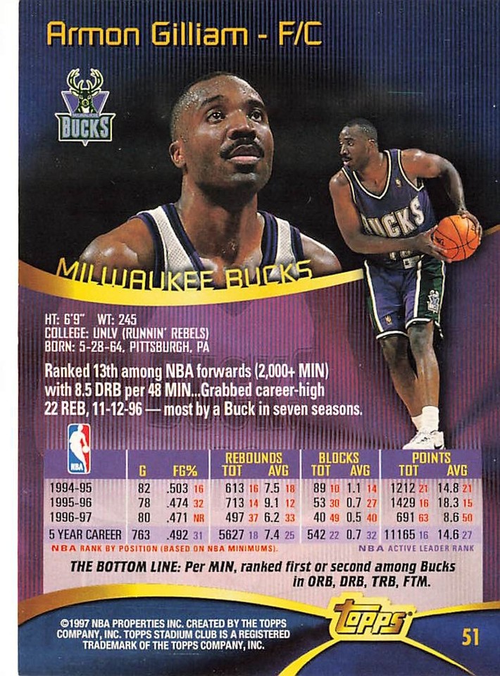 1997 Stadium Club #51 Armon Gilliam Milwaukee Bucks | eBay