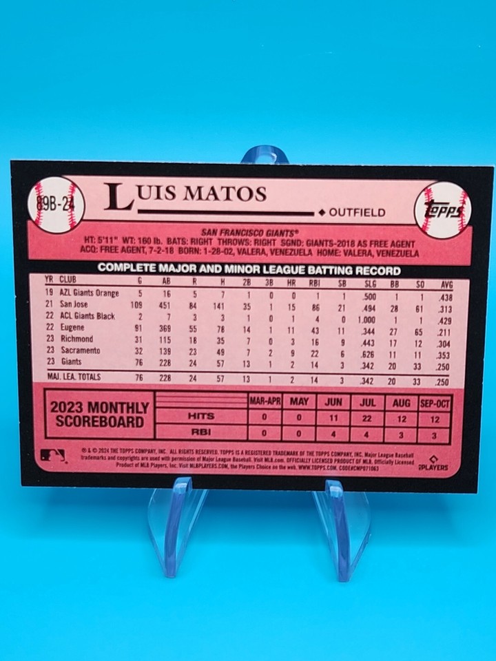 2024 TOPPS SERIES 1 1989 BASEBALL LUIS MATOS (RC) Rookie Card #89B-24 ...