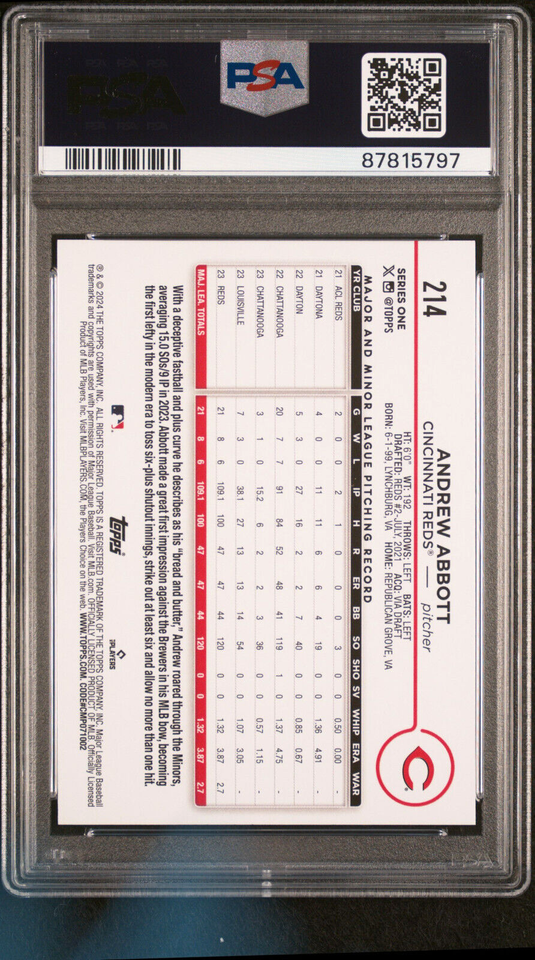 2024 Topps Series 1 Andrew Abbott ROOKIE CARD RC #214 Cincinnati Reds ...