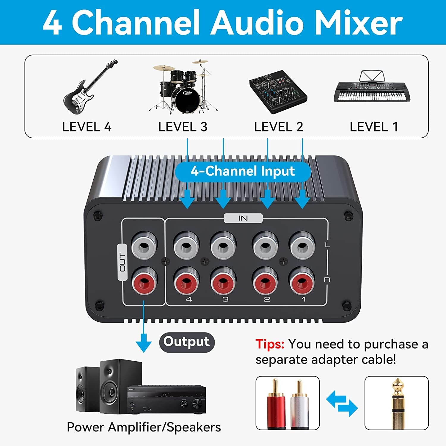 Audio Mixer Ultra Low Noise 4 Channel RCA L/R line Levels Control Box ...