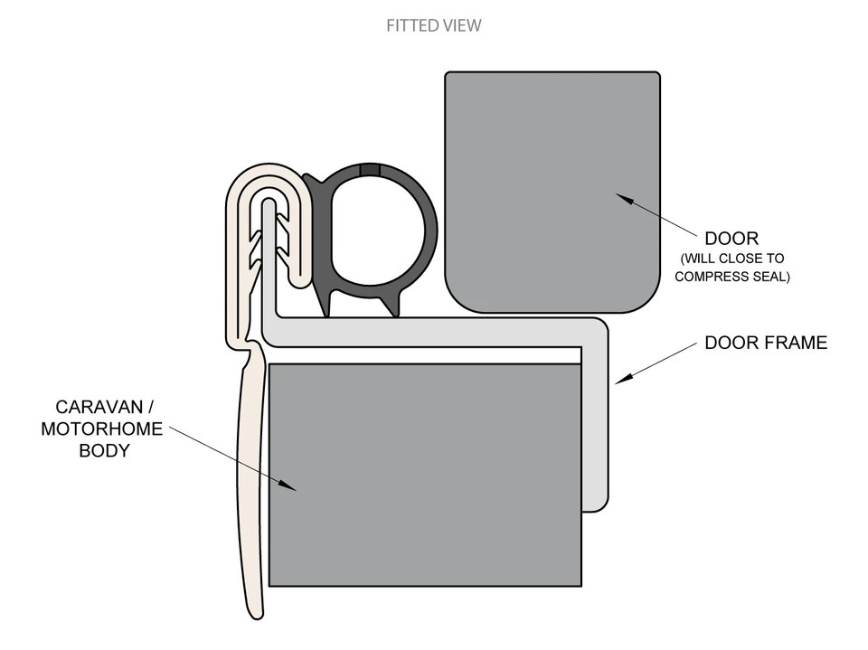 Caravan Motorhome Door Locker Rubber Seal Edge Trim With Ivory Trim ...