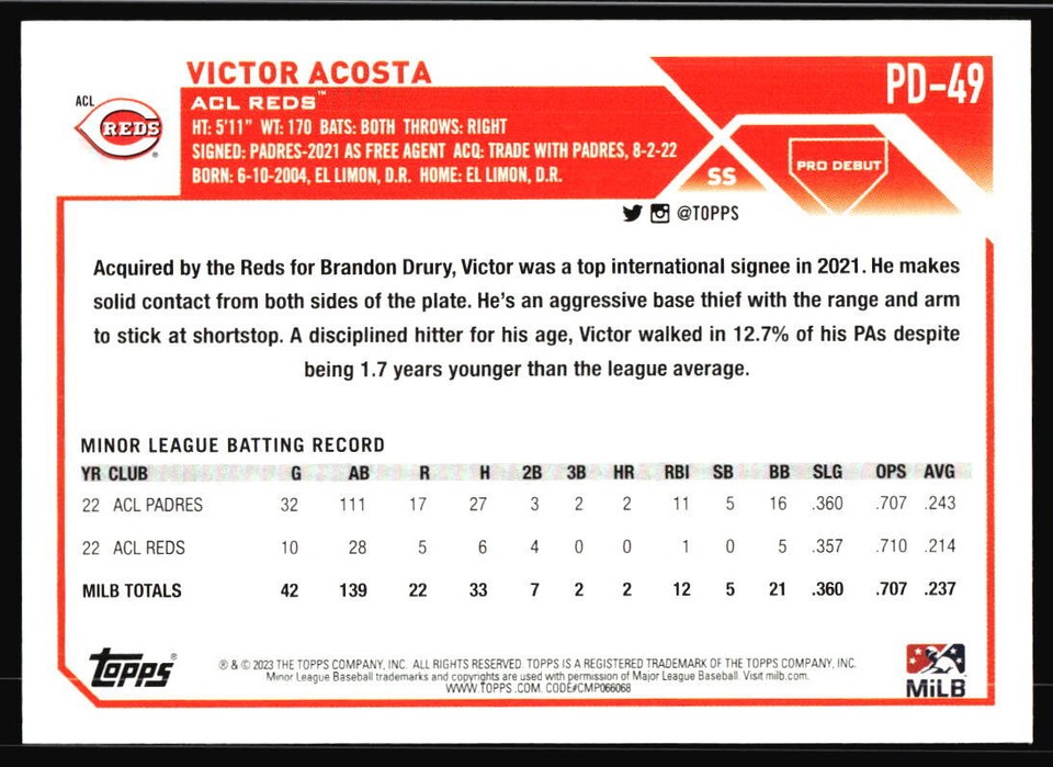 2023 Topps Pro Debut Victor Acosta #PD-49 ACL Reds | eBay