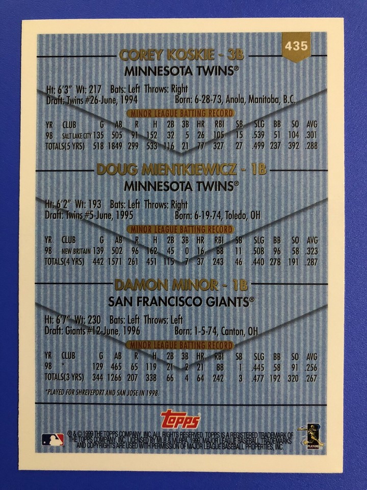 1999 Topps Prospects #435 Corey Koskie Doug Mientkiewicz Rookie ...