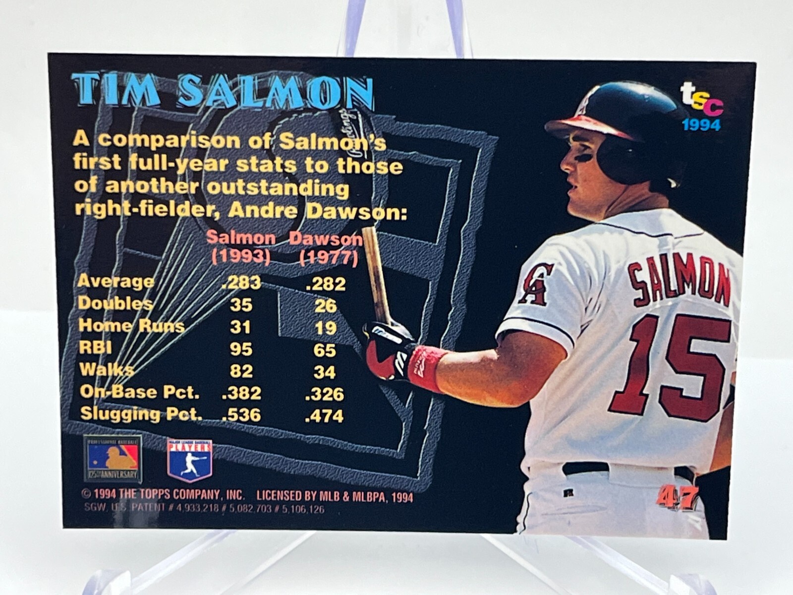 1994 Topps Stadium Club Members Only - #47 Tim Salmon, Tim Salmon for ...