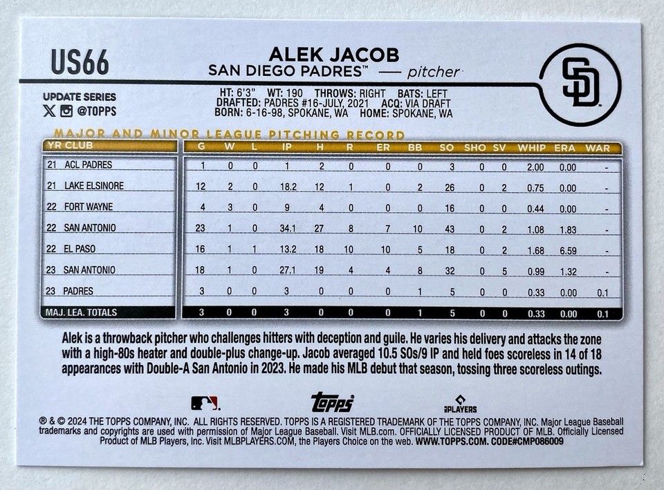 ALEX JACOB TOPPS UPDATE ROOKIE RAINBOW FOIL RC PADRES #US66 2024 | eBay