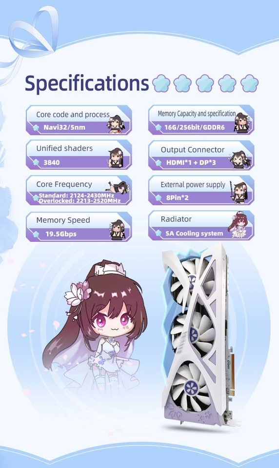 Yeston AMD Radeon RX 7800 XT 16GB GDDR6 WAIFU Gaming Graphics Card | eBay