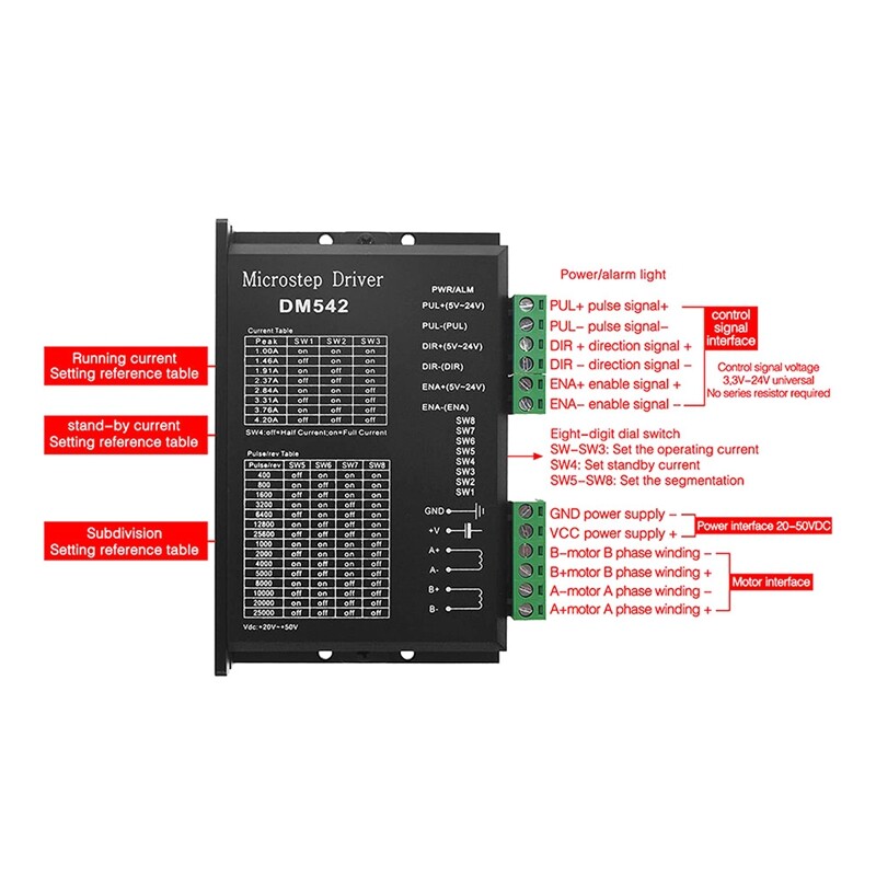 DM542 CNC Digital Microstep Driver Stepper Motor Controller 2-Phase 20 ...