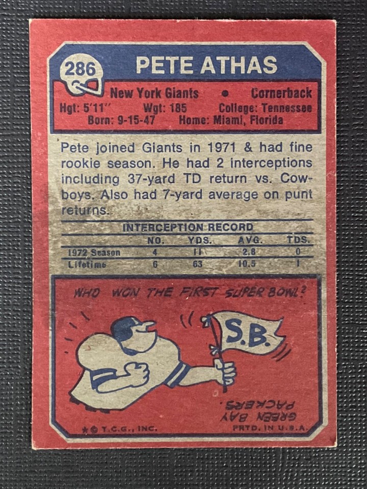 Pete Athas 1973 Topps Football Card #286 - New York Giants Cornerback ...