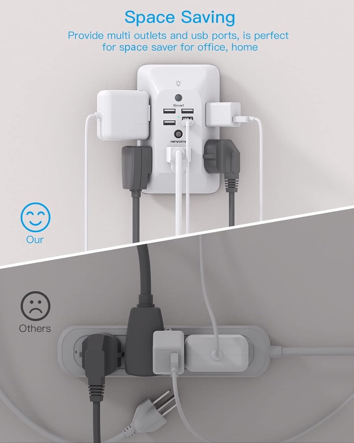 5 Outlet Extender Surge Protector Multi Plug Wall Adapter USB Charger ...