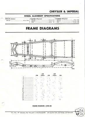 1941 1942 1946 1947 1948 NOS Chrysler Imperial Frame Dimensions Align ...