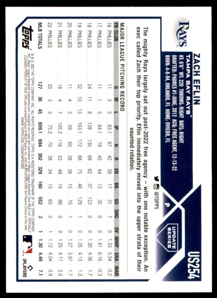 2023 Topps Update Orange and Black Foil Zach Eflin Tampa Bay Rays # ...