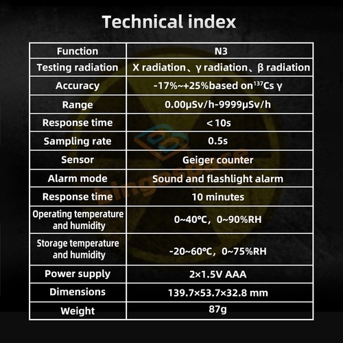 Handheld Nuclear Radiation Detector Portable X-ray γ-ray Radioactivity ...