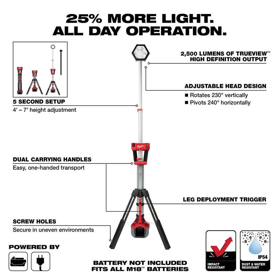 Milwaukee 2131-20 M18 ROCKET 18V Dual Power Tower Light w/ 6AH Battery ...
