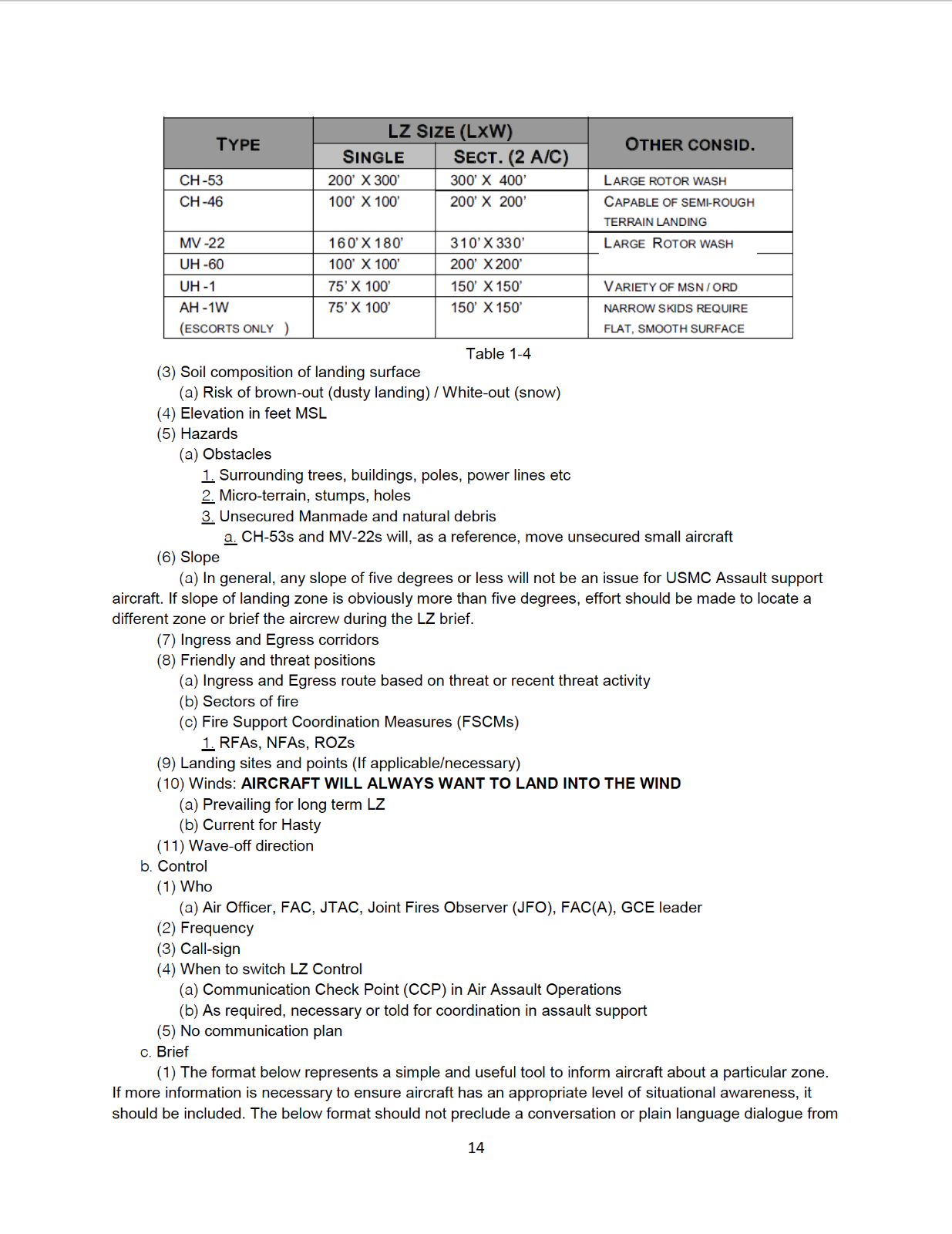 136 Page USMC 2013 TACTICAL AIR CONTROL PARTY TACTICAL TACP TACSOP ...
