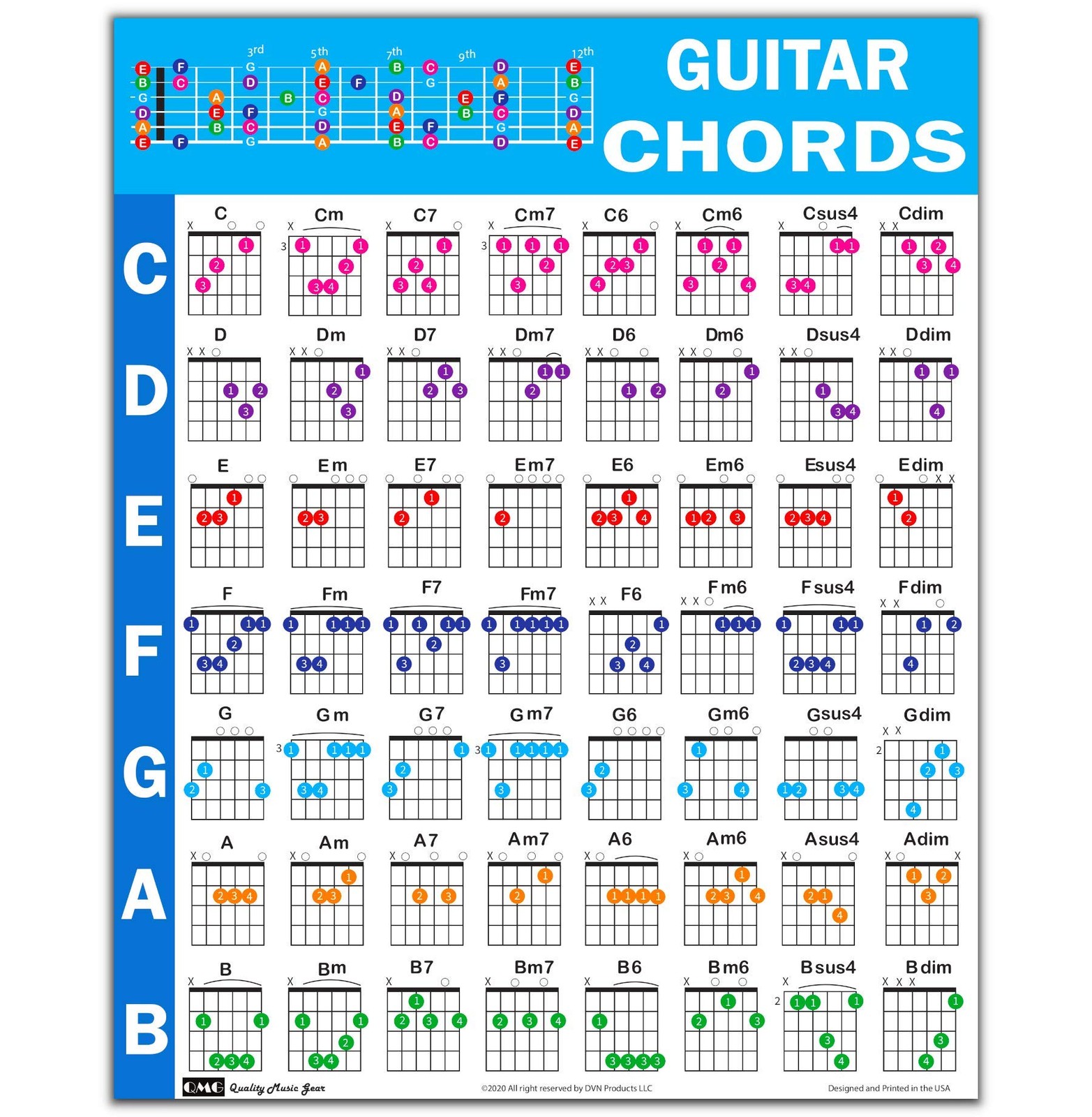 Guitar Chord Poster 24x30 - Educational Guide with 56 Color-Coded ...