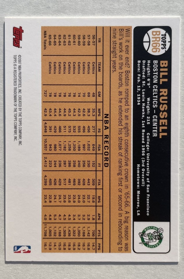 Bill Russell 2007 Topps Bill Russel the Missing Years #66 | eBay