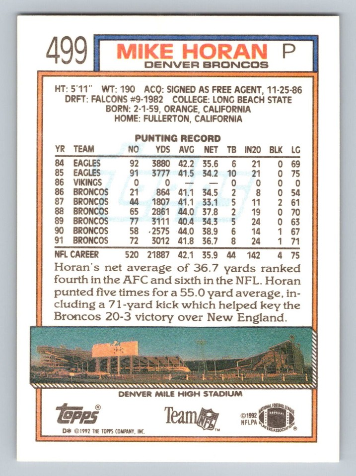 Mike Horan 1992 Topps #499b Denver Broncos | eBay