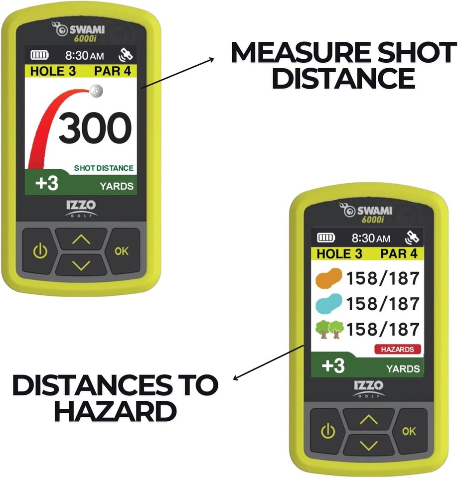 Izzo Swami 6000I Handheld Golf GPS Rangefinder Color Display 2.5-Inch ...