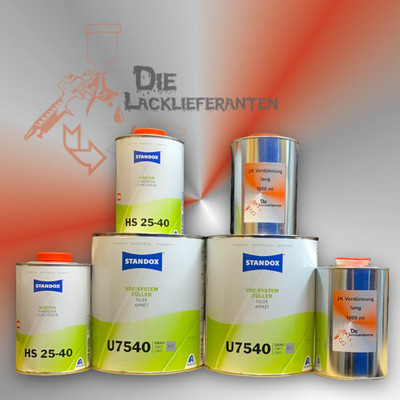 Standox VOC-System Füller U7540 Grau # Komplettset Lang 11 L # | eBay.de