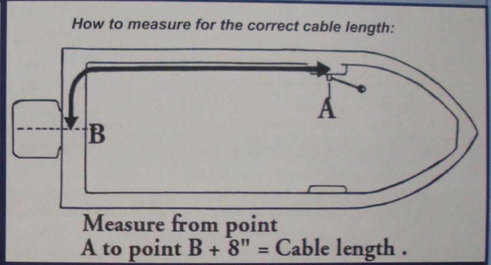 Ezy Glide 840-0900 Stik II 9 Ft Stick Steering System | eBay