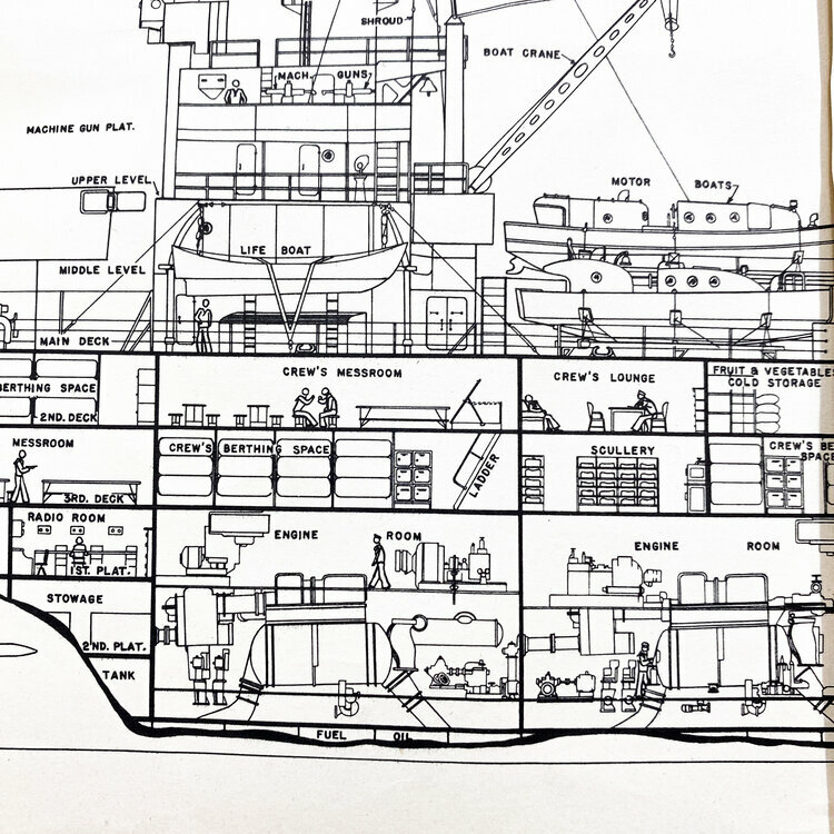 RARE WWII RESTRICTED 1942 U.S. Navy USN Typical Cruiser Blueprint Cross ...