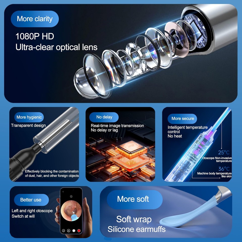 Ear Wax Removal Kit: 1920P HD Camera & 8-Pc Ear Set for iPhone, iPad ...