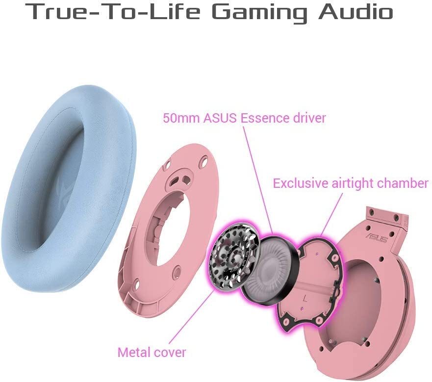 ASUS ROG STRIX Fusion F300 Virtual 7.1 Channel USB Gaming Headset PINK ...