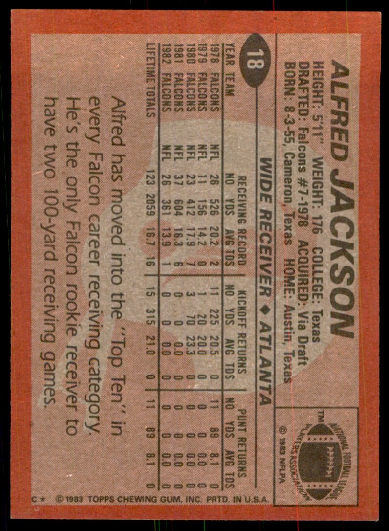 1983 Topps/ Alfred Jackson Atlanta Falcons #18 | eBay