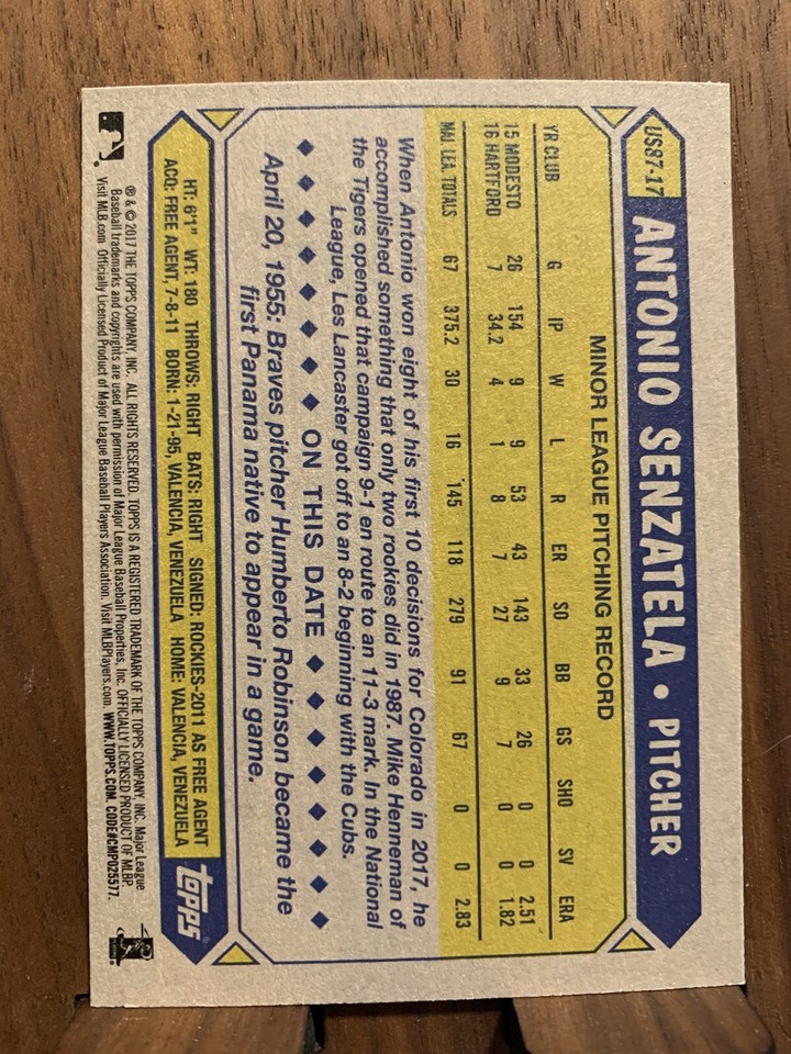 2017 Topps Update ‘87 Topps 30th Anniversary Antonio Senzatela #US87-17 ...