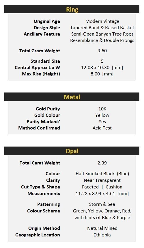 10k Vintage Ring 🔥 2.39ct Ethiopian Opal 🔥 Size 5 🔥 Modified Reclaimed 🔥 | eBay
