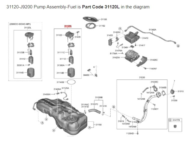 OEM 31120-J9200 PUMP ASSY-FUEL for Hyundai Kona 2018~2023 *1.6L ...