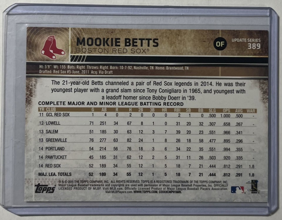 2015 Topps Update Mookie Betts SP Image Throwback Variation RC Dodgers ...