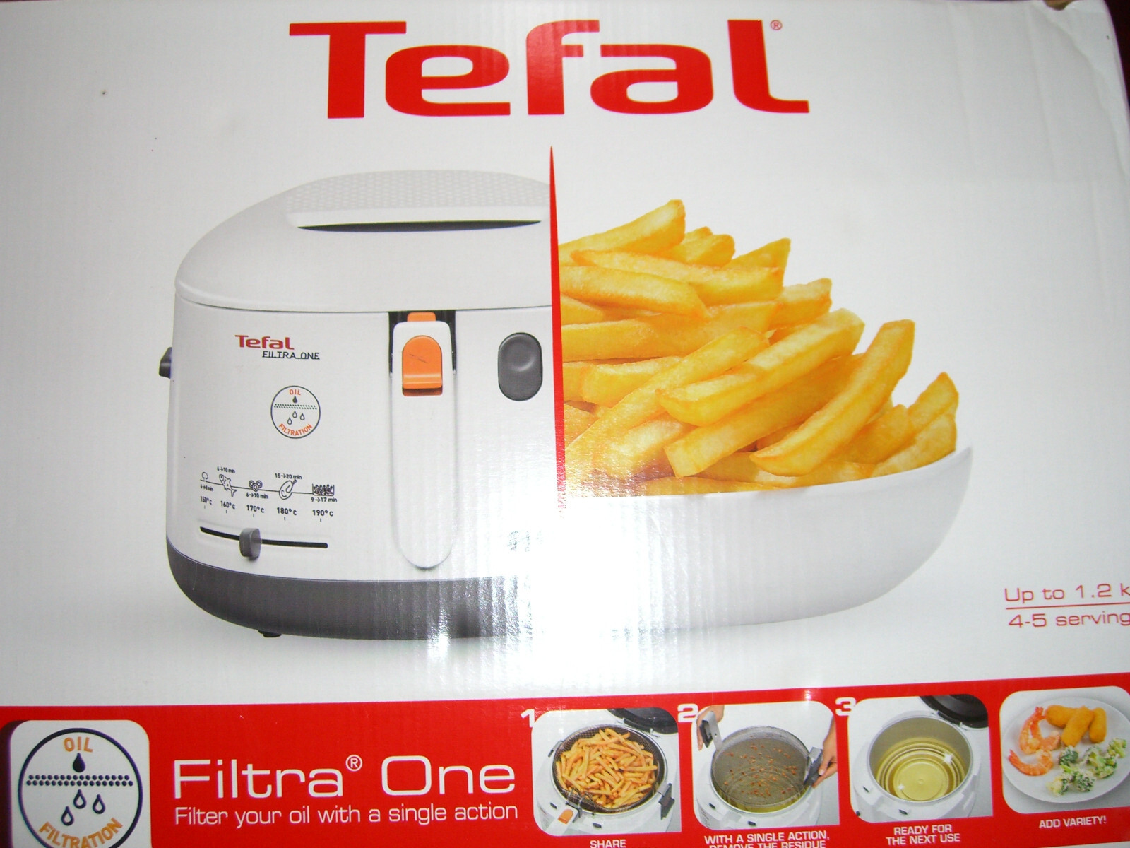 Bauen auf Professor Überwältigend tefal fritteuse 1631 implizit ...