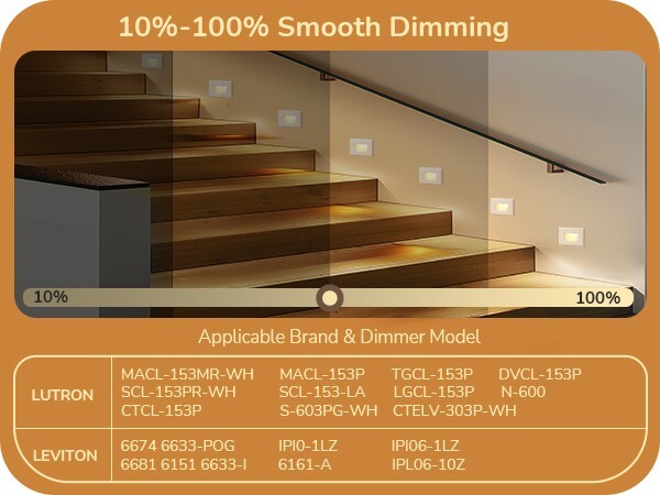 EDISHINE 6-Pack 2.5W Dimmable LED Step Lights, Indoor/Outdoor Stair ...