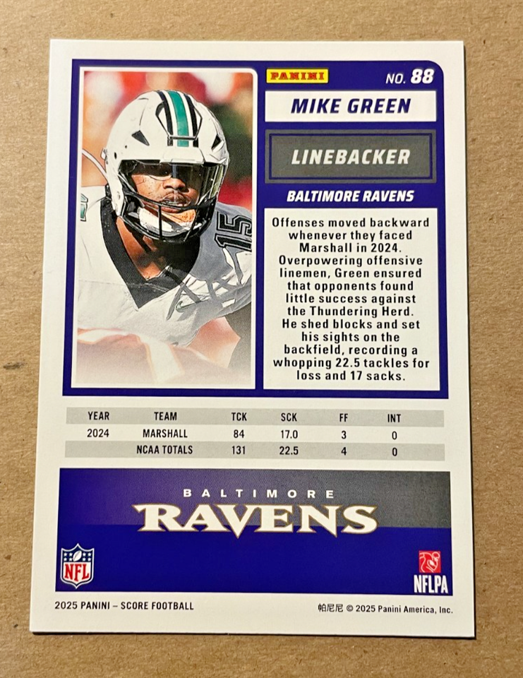 2025 Score-A-Treat - Mike Green (RC) #88 - Baltimore Ravens | eBay