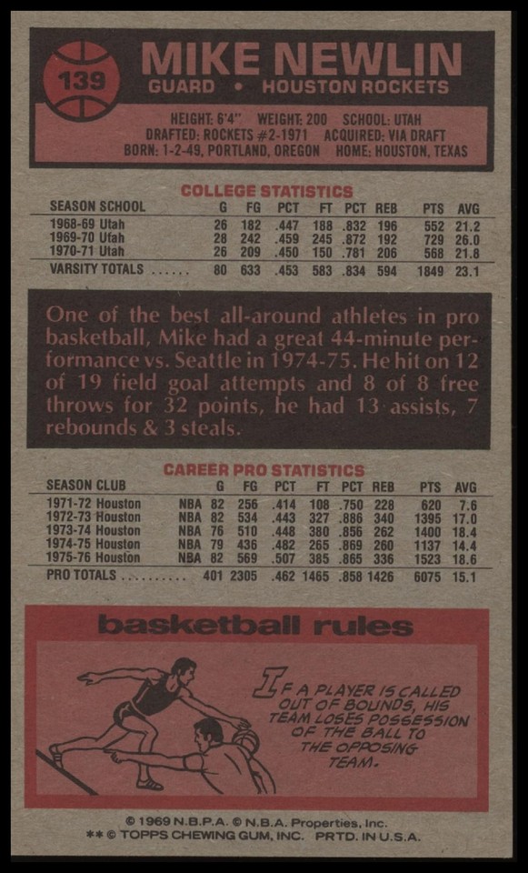 1976-77 Topps #139 Mike Newlin - Houston Rockets | eBay