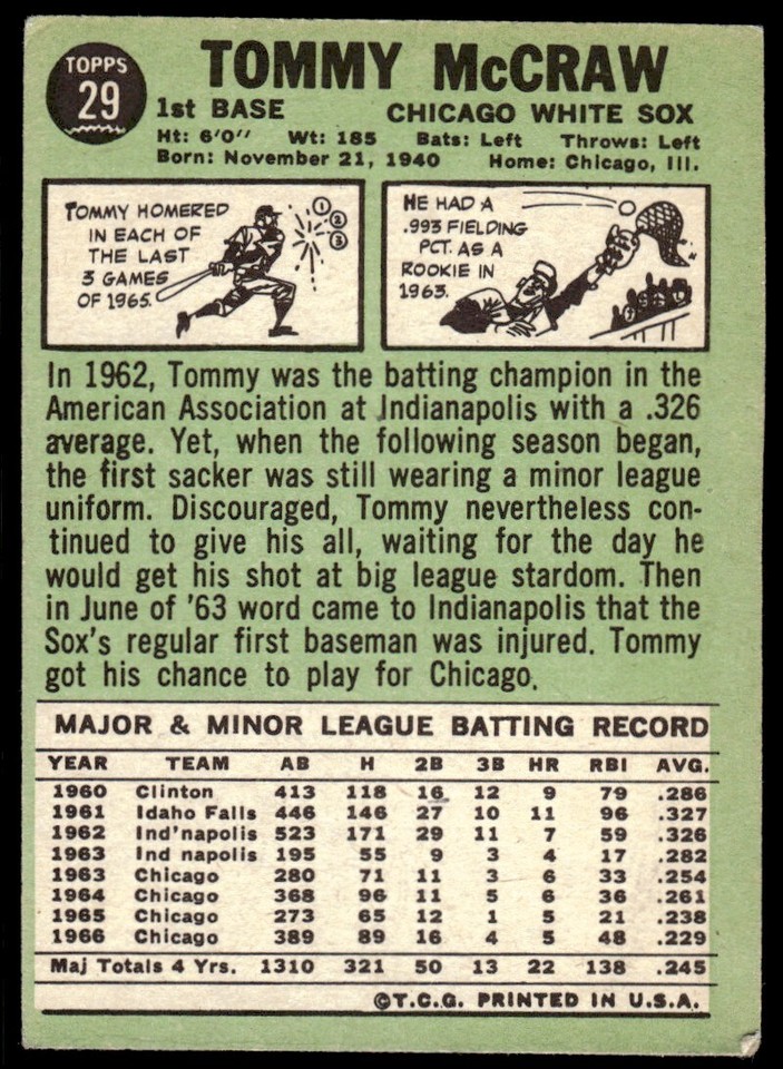 1967 Topps Baseball Tommy McCraw Auto Chicago White Sox #29 Signed | eBay