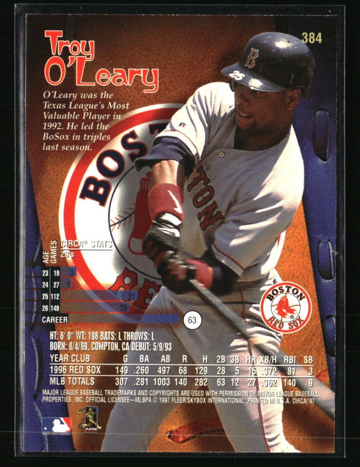 Troy O'Leary 1997 Circa #384 Baseball Card | eBay