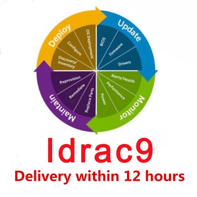 Dell iDRAC 7/8/9/9x5/9x6/10 Enterprise Lifetime License for 12-17 Gen ...