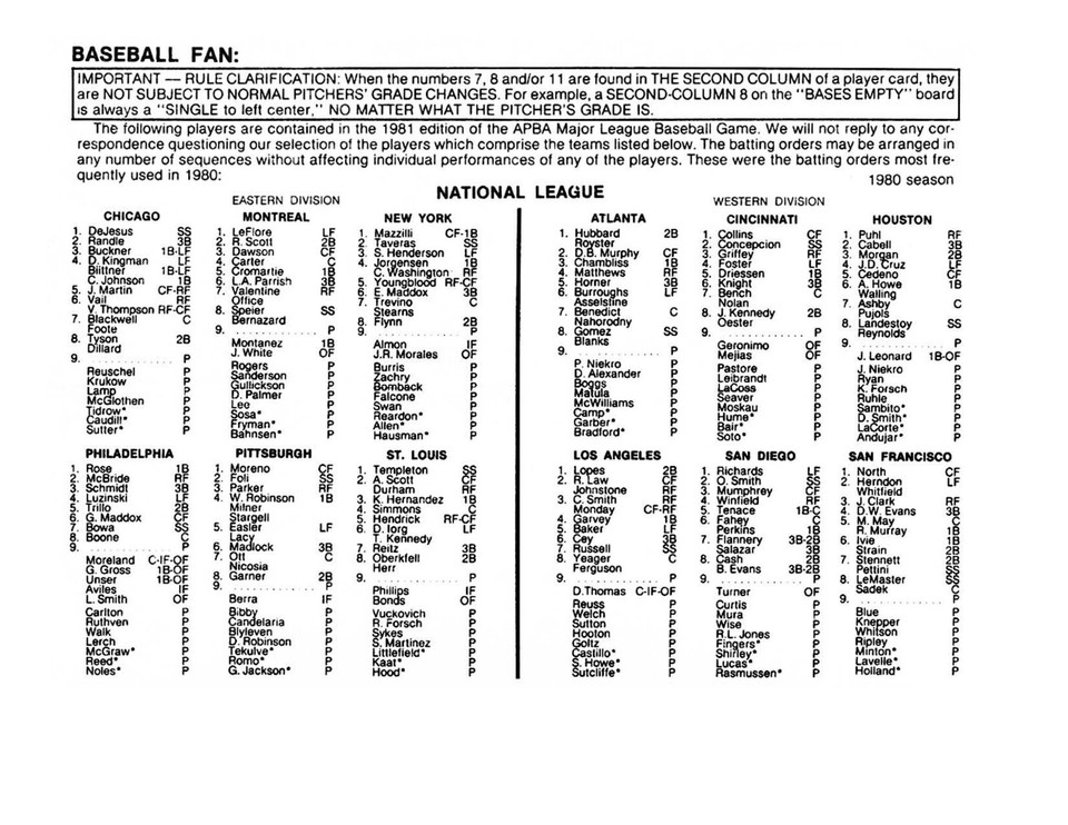 APBA Baseball Cards APBA Baseball 1980 Player Cards - Complete Set ...