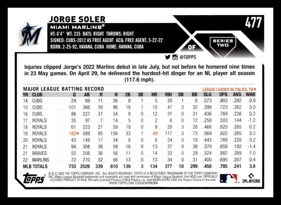 2023 Topps Jorge Soler Stamped All-Star Game Logo 477 Miami Marlins | eBay