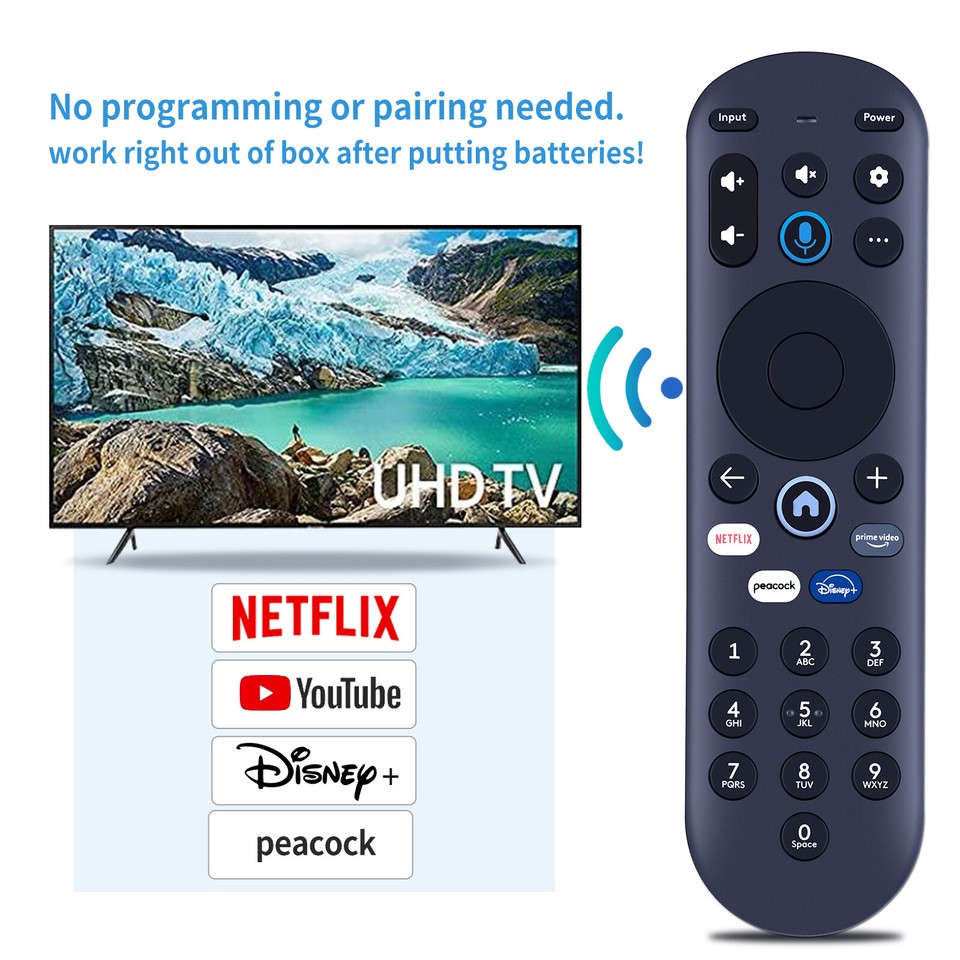 New MG3-R34010 Voice Replacement Remote Control For Pioneer XUMO | eBay